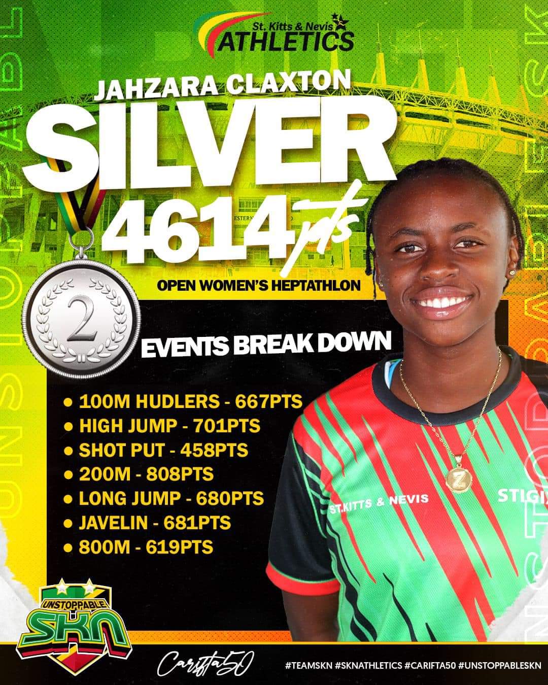 Silver For Jahzara; Medal Tally Goes To 4 For St. Kitts and Nevis - SKN ...