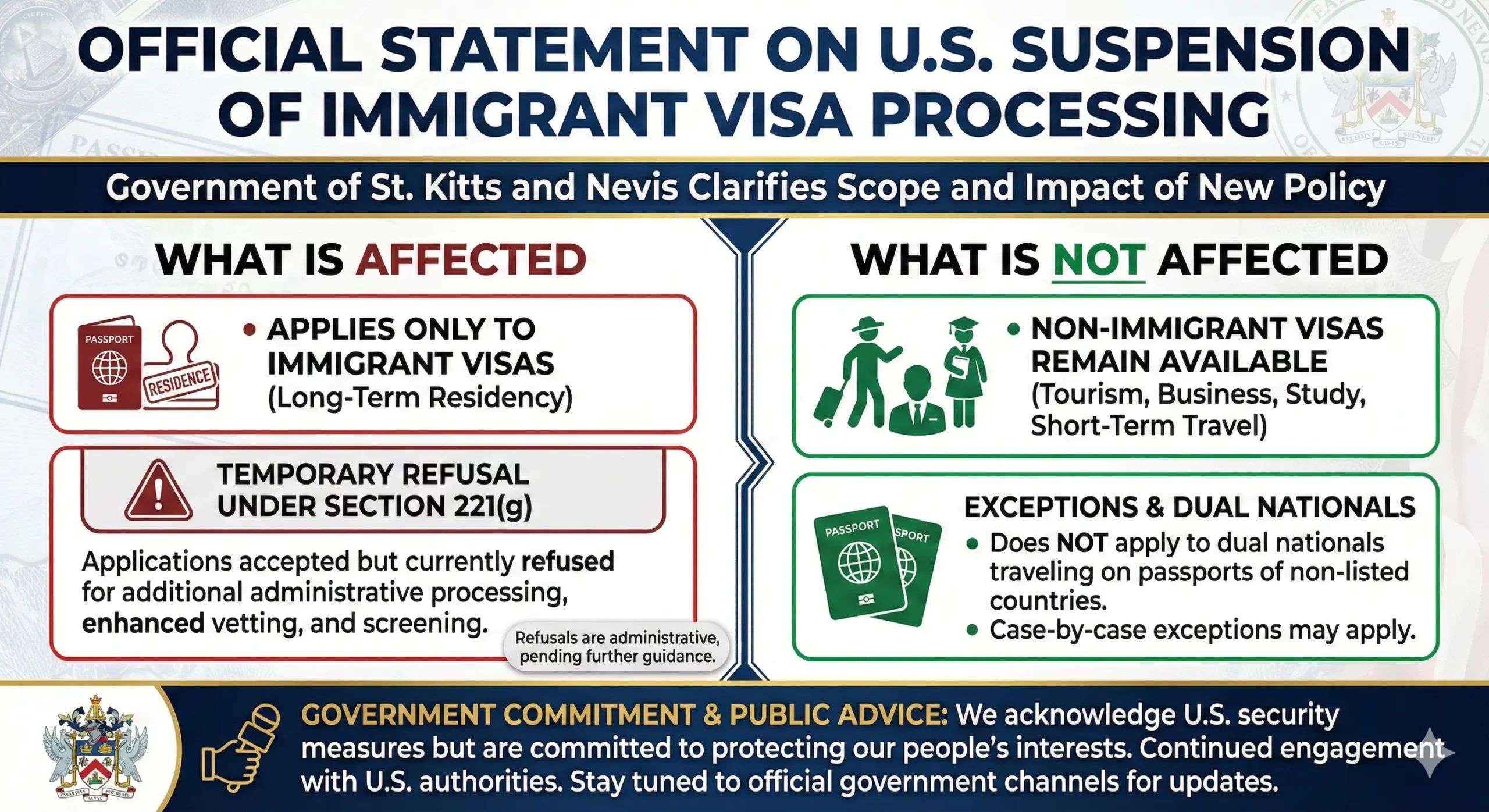 Official Statement on U.S. Suspension of Immigrant Visa Processing ...